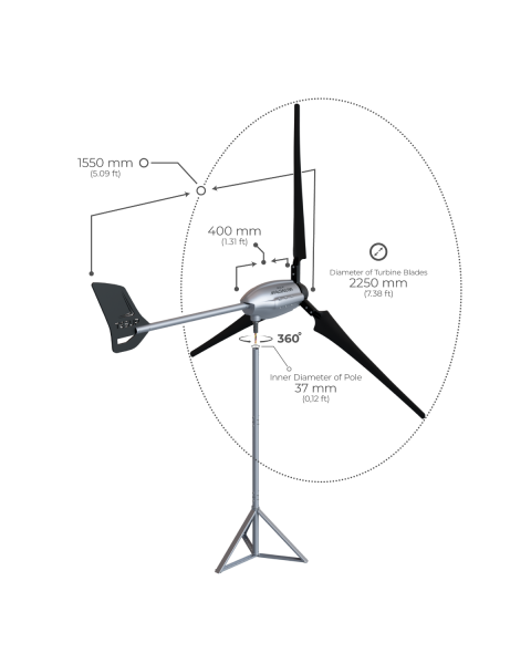 Magnum Horizontal Home Wind Turbine | TESUP Australia