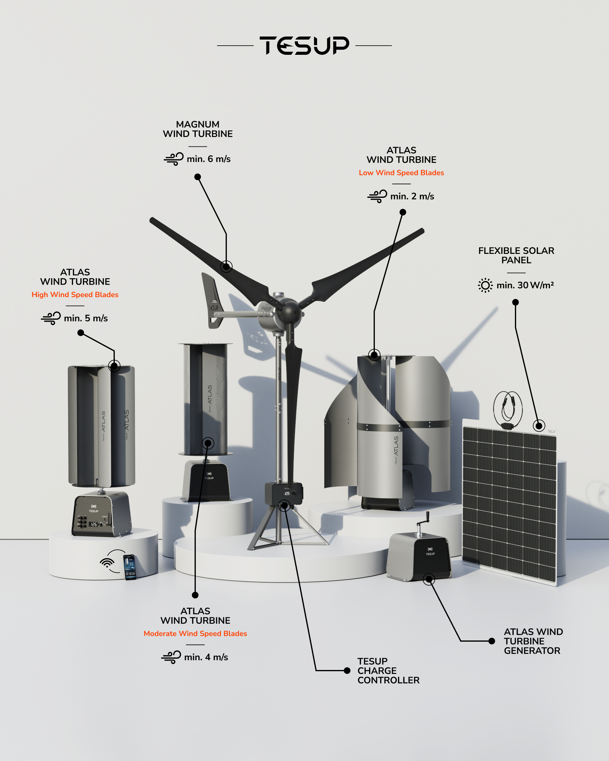 Finnország Tiszta Energetikai Jövője