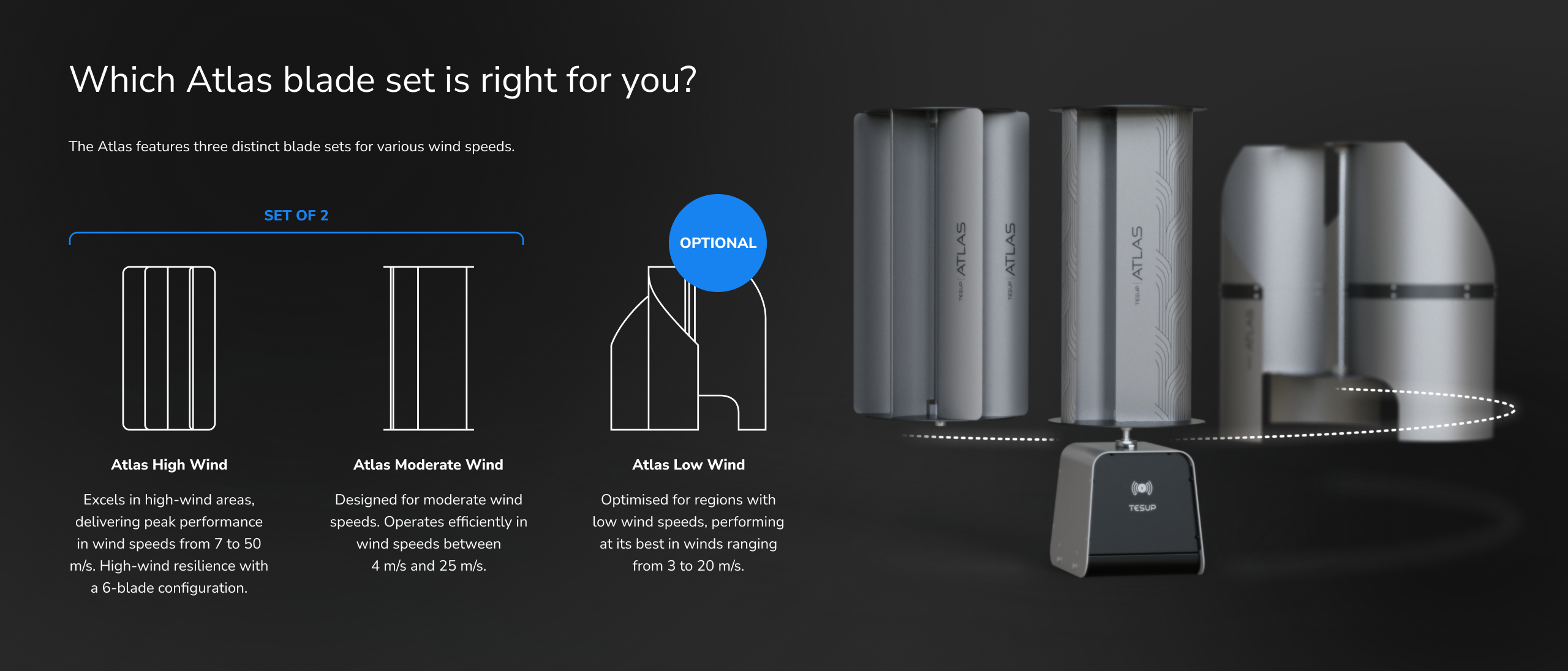 Atlas Wind Turbine Blade Set